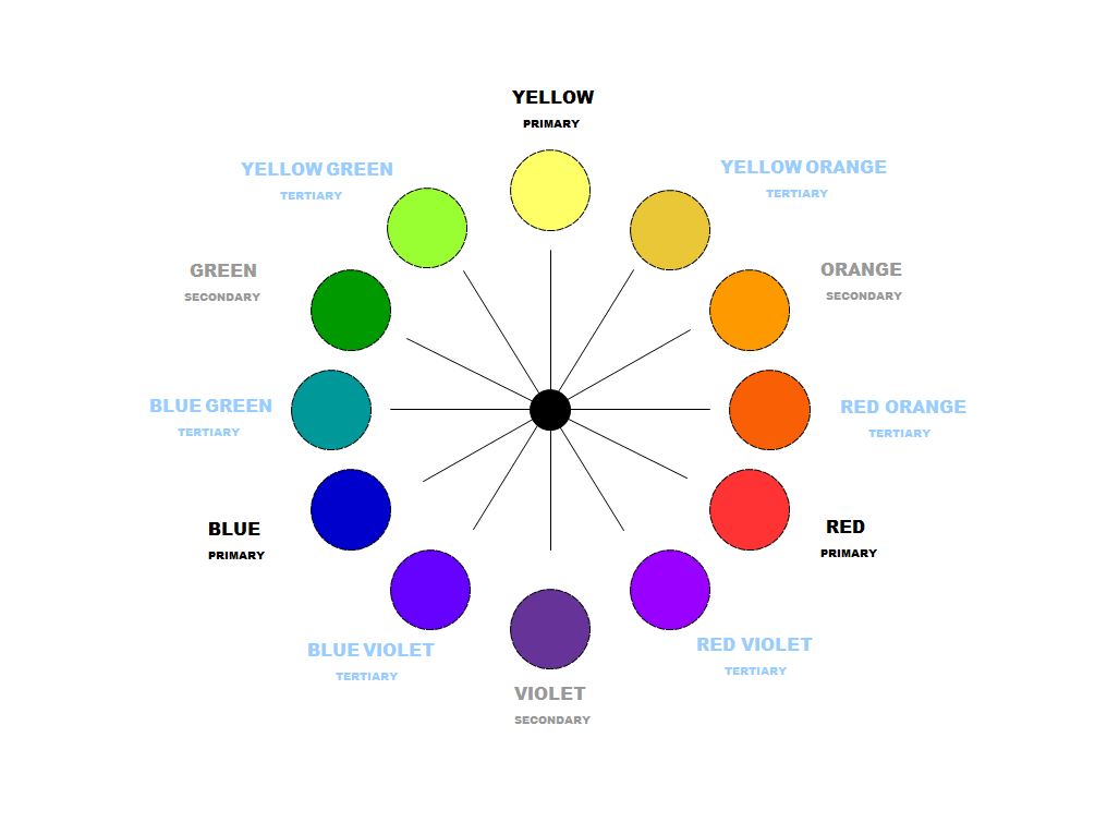 While Choosing Colors - KC Modular Buildings | Modular Buildings UK